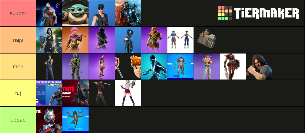 Fortnite Bounty hunters Tier List (Community Rankings) - TierMaker