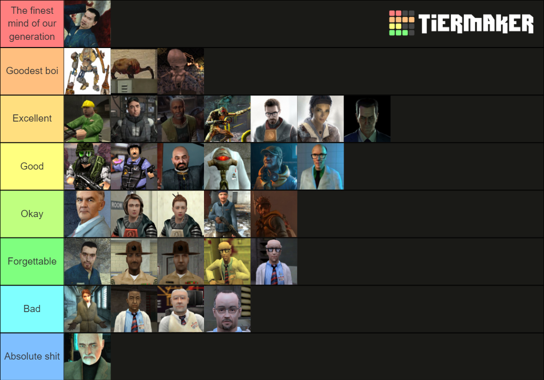Half Life Characters Tier List (Community Rankings) - TierMaker
