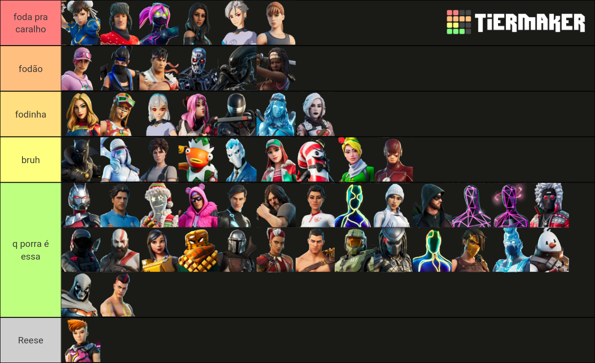 All Chapter 2 Season 5 Skins Tier List (Community Rankings) - TierMaker