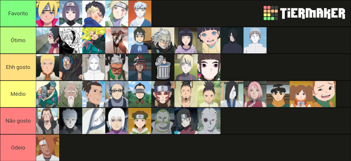 Boruto Character Tier List (Community Rankings) - TierMaker