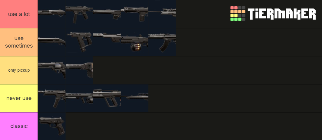Valorant Gun Tier List (Community Rankings) - TierMaker