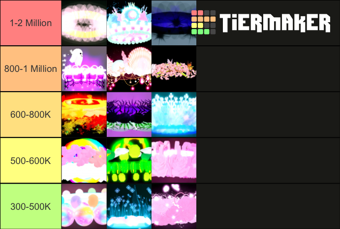 Royale High Halo Prices List Tier List (Community Rankings) - TierMaker