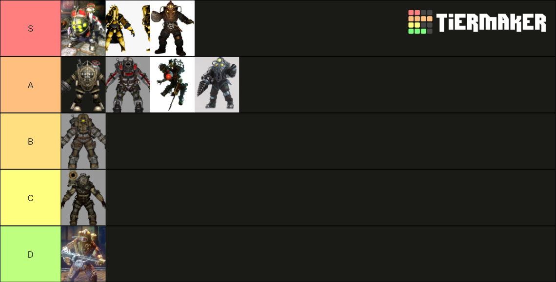 BioShock Big Daddy Models Tier List (Community Rankings) - TierMaker