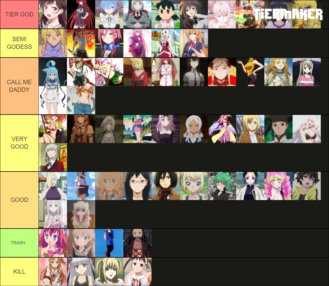 anime waifu top 78 Tier List (Community Rankings) - TierMaker