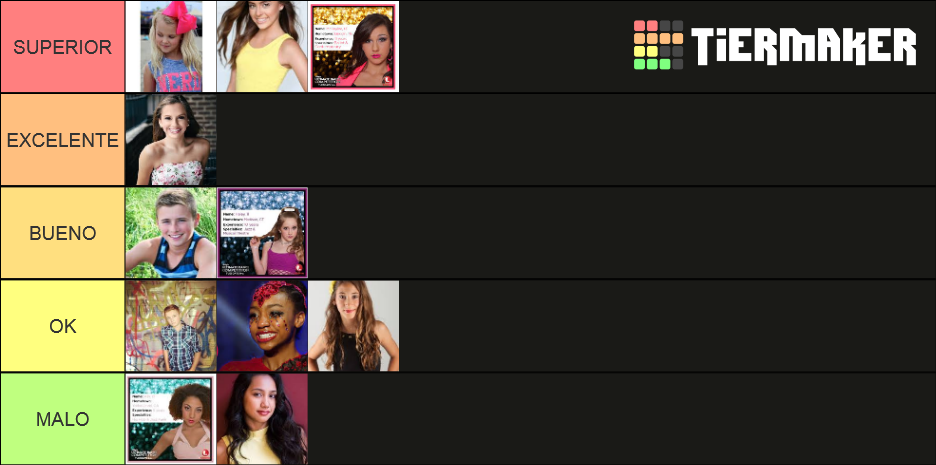 audc dancers season 2 Tier List (Community Rankings) - TierMaker