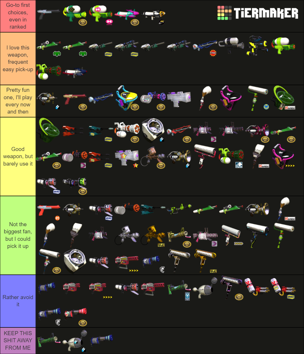 Splatoon 1 Weapons Tier List (Community Rankings) - TierMaker