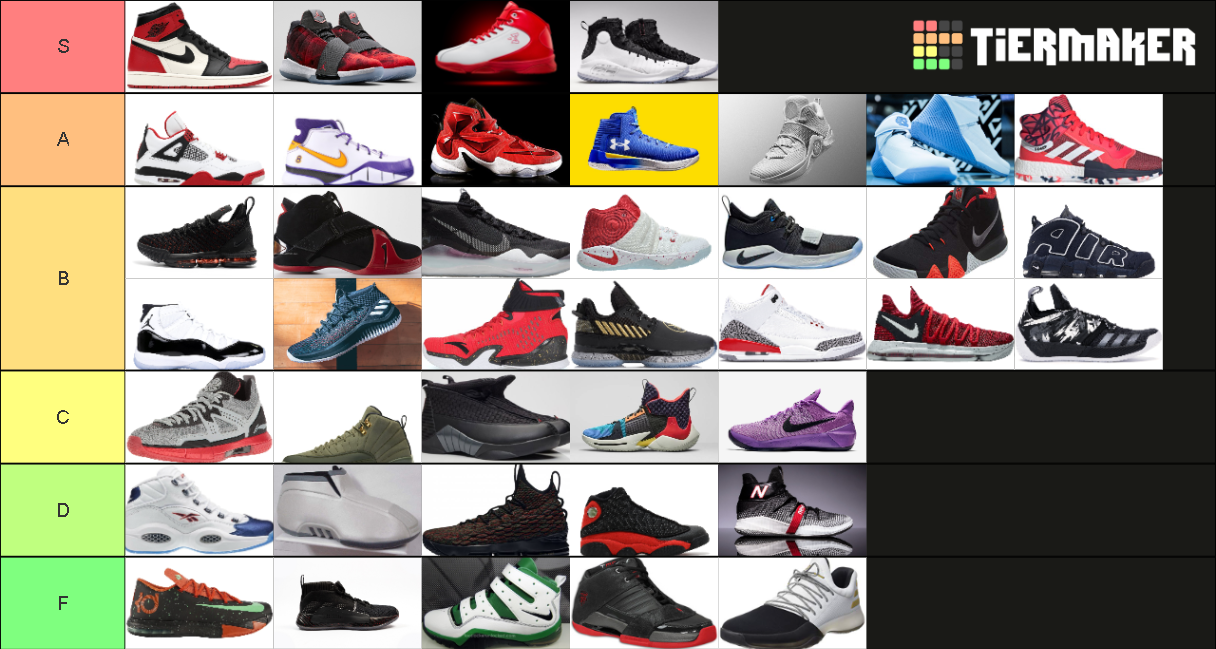 Basketball shoes Tier List (Community Rankings) - TierMaker