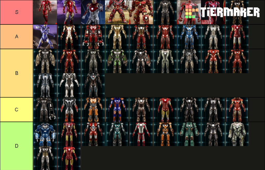 Iron man mcu suits Tier List (Community Rankings) - TierMaker