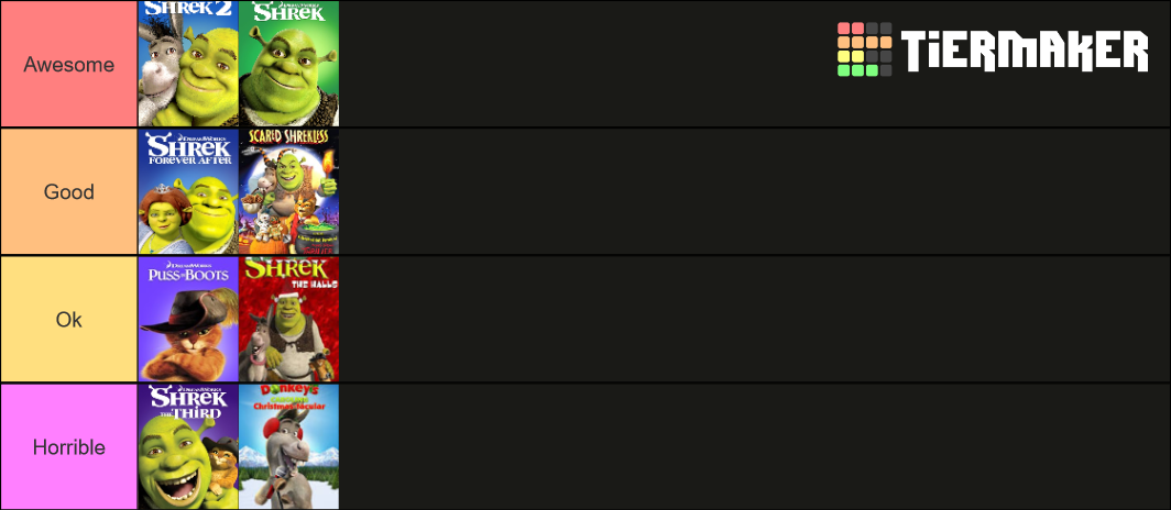 Shrek Movies Tier List (Community Rankings) - TierMaker