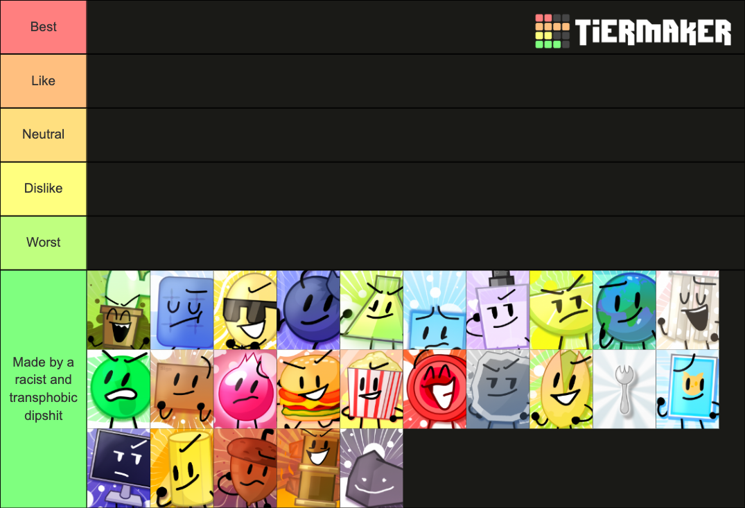 Generic Object Battle Characters Tier List Community Rankings Tiermaker