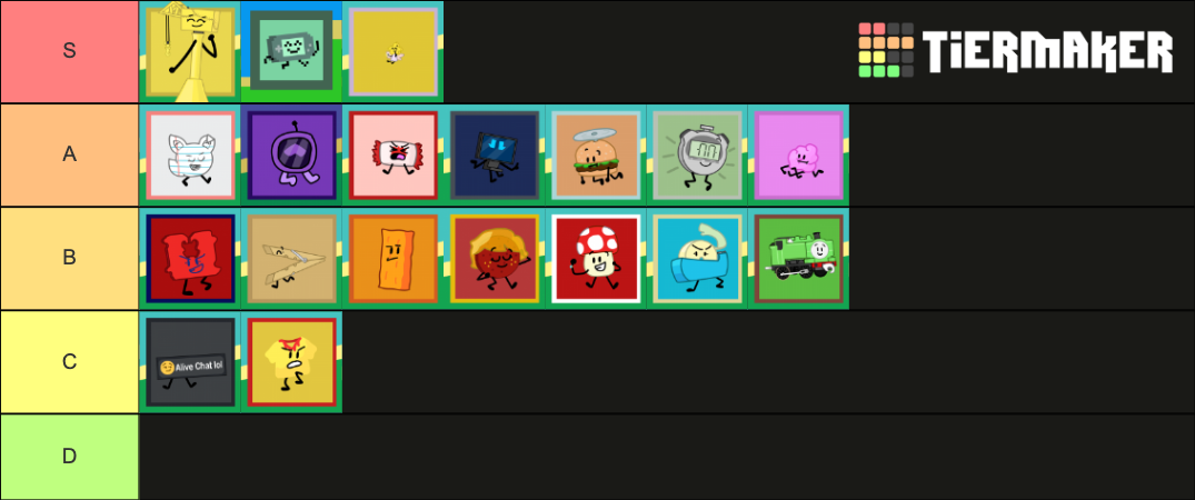 Object Archipelago Tierlist Tier List (Community Rankings) - TierMaker