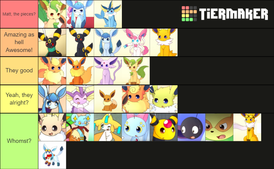 The Eeveelution Squad + Others Tier List (Community Rankings) - TierMaker