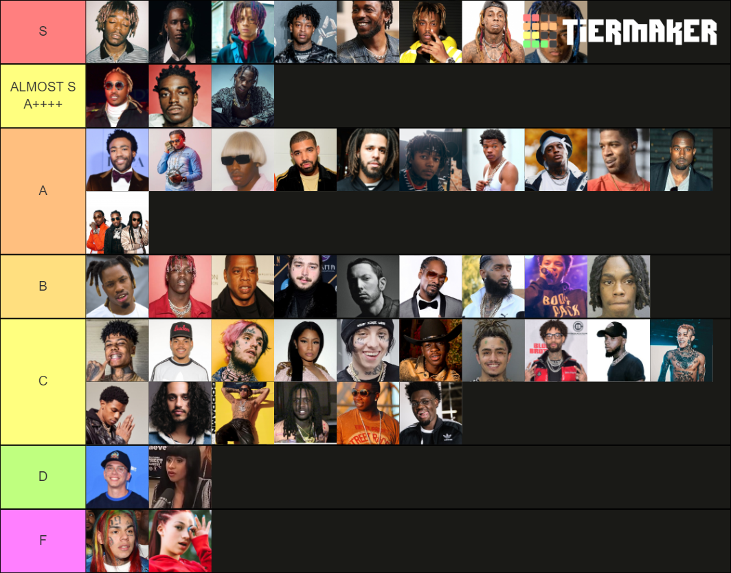 Hip Hop Artists Tier List (Community Rankings) - TierMaker