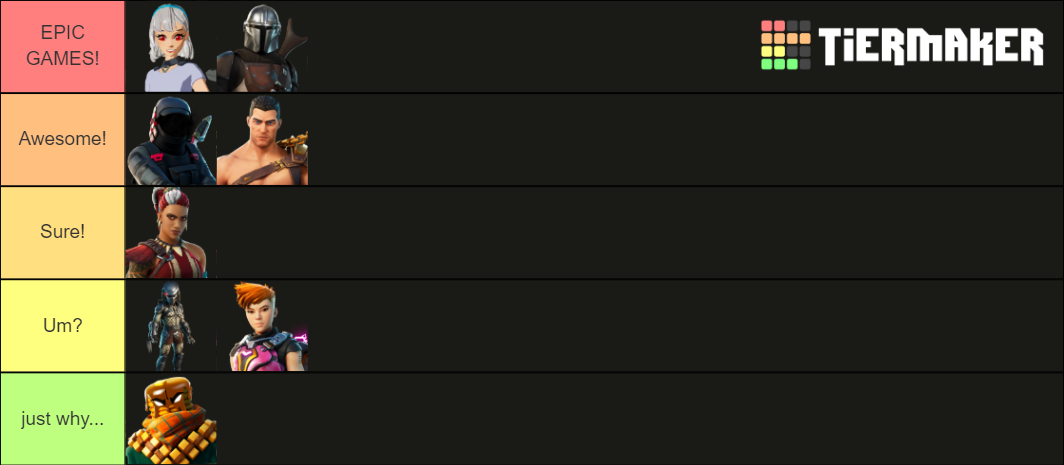 Fortnite Chapter 2 Season 5 Battle Pass Skins Tier List (Community ...