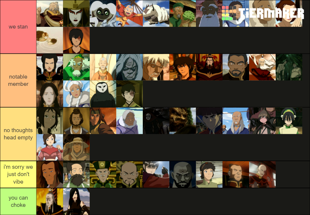 avatar: the last airbender characters Tier List (Community Rankings ...