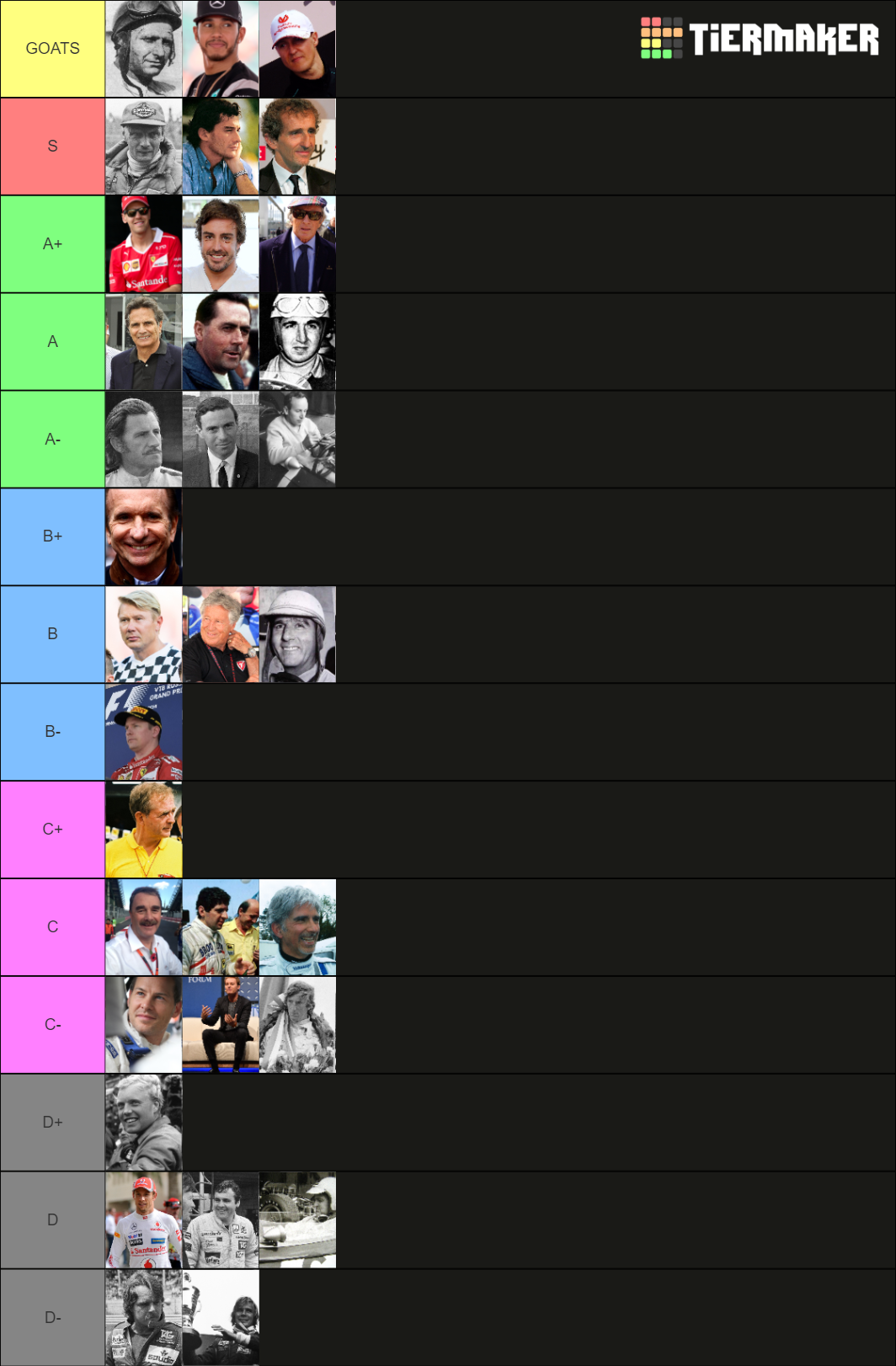 Formula 1 WDC's Tier List (Community Rankings) - TierMaker