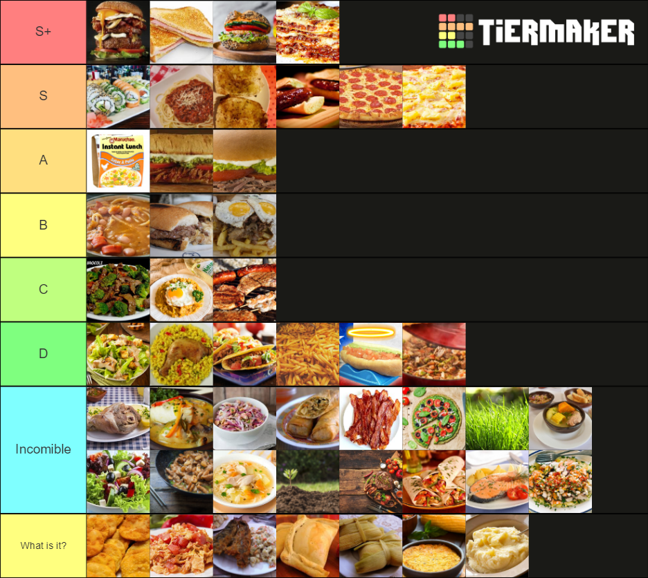 Tier de comida Tier List (Community Rankings) - TierMaker