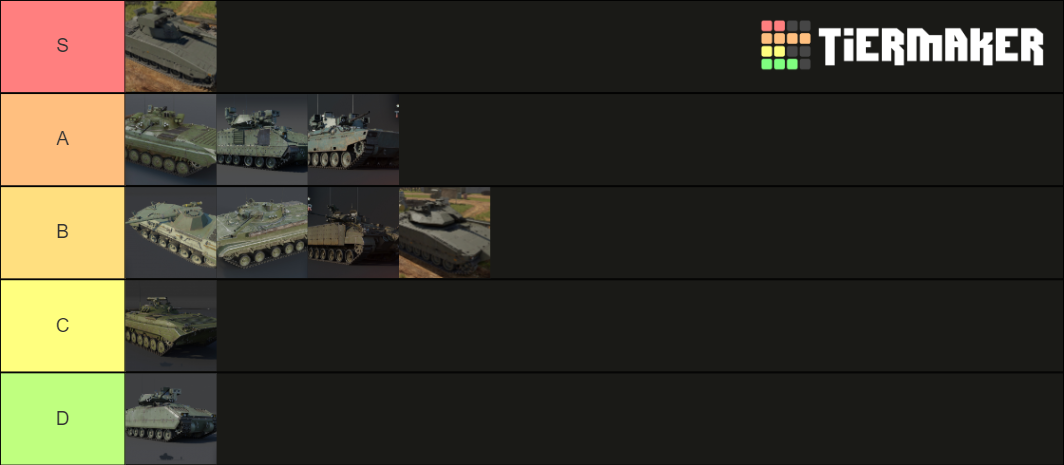 War thunder IFV Tier List (Community Rankings) - TierMaker