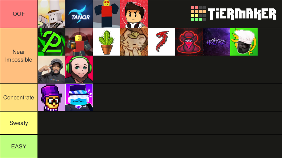 Arsenal player ranks Tier List (Community Rankings) - TierMaker