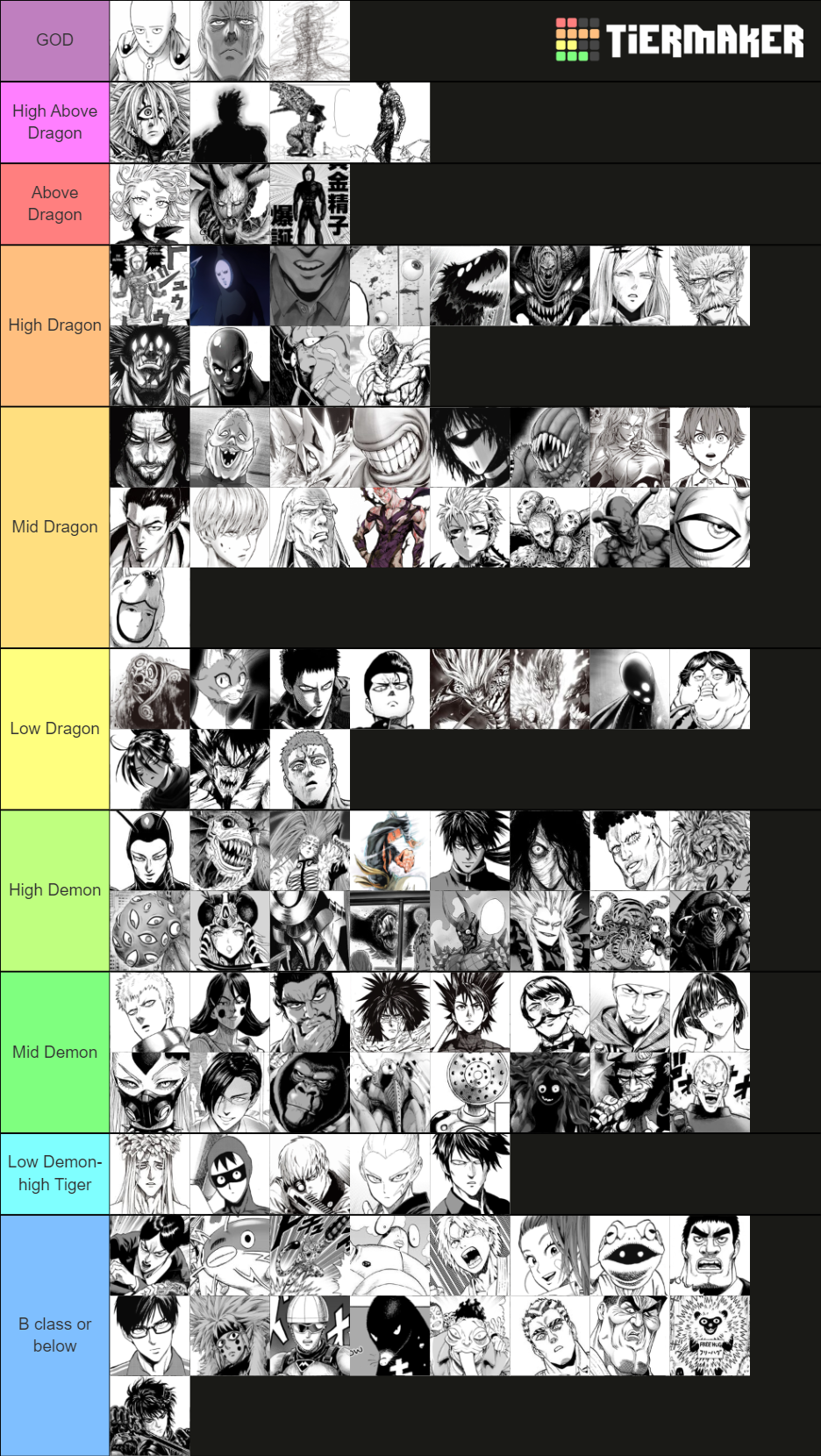 One punch man Hero and Disaster level Tier List (Community Rankings ...