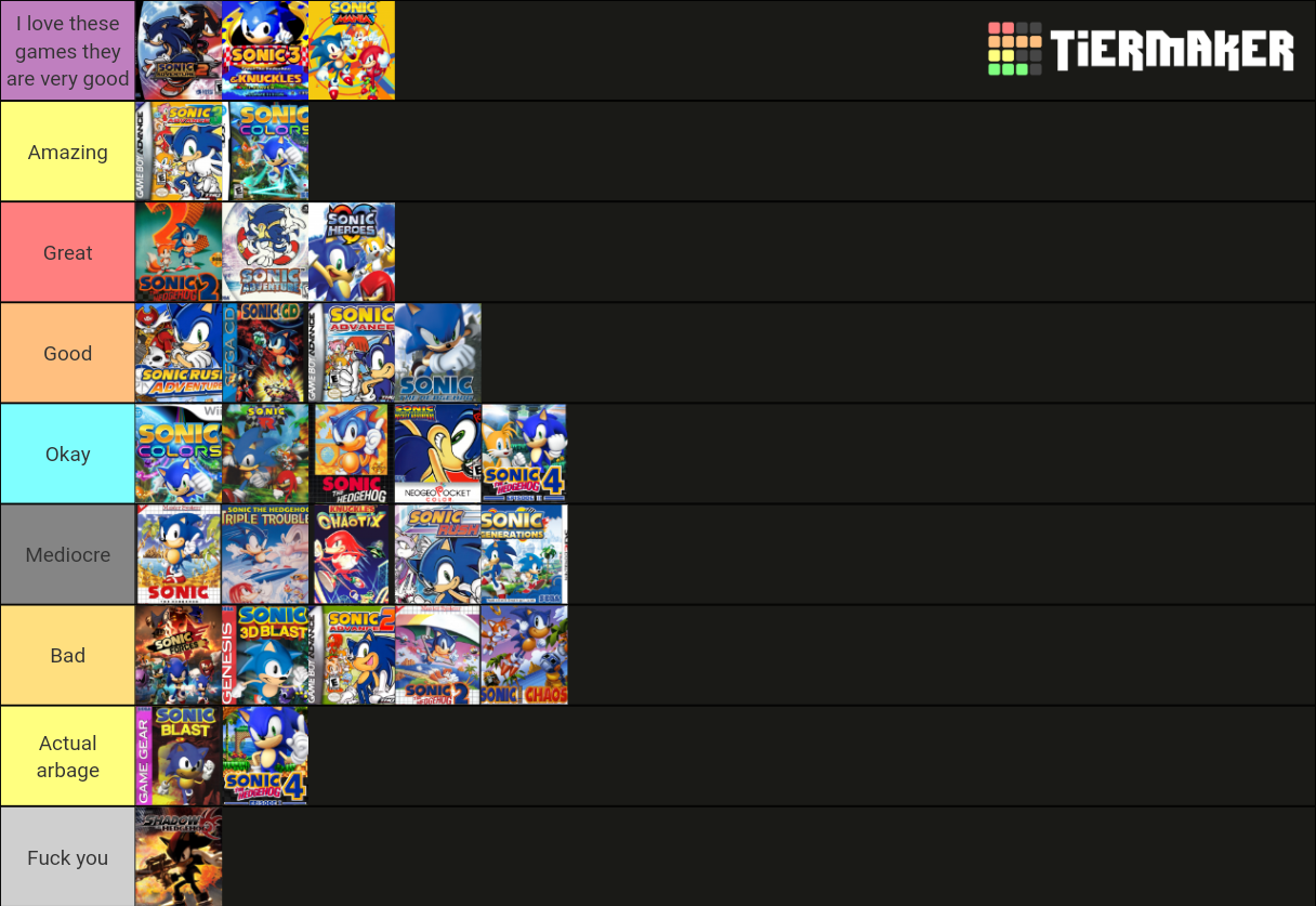 Sonic platformer games Tier List (Community Rankings) - TierMaker