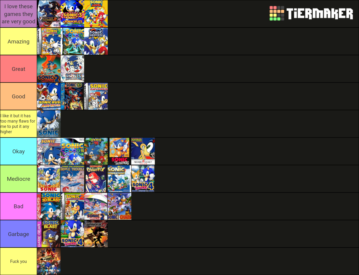 Sonic platformer games Tier List (Community Rankings) - TierMaker