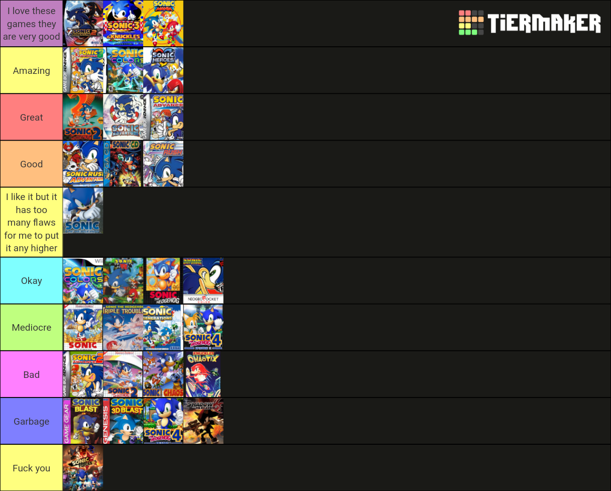 Sonic platformer games Tier List (Community Rankings) - TierMaker
