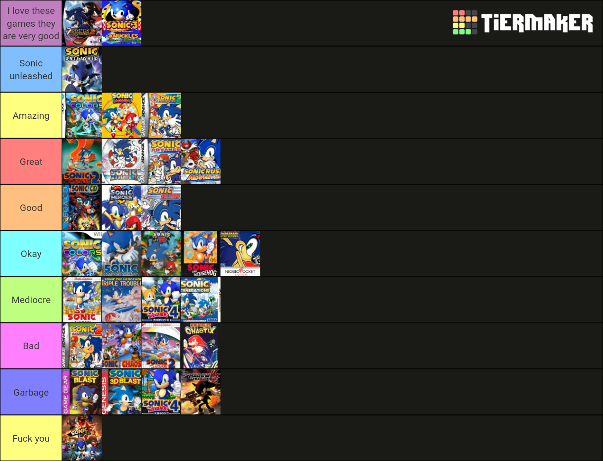 Sonic platformer games Tier List (Community Rankings) - TierMaker