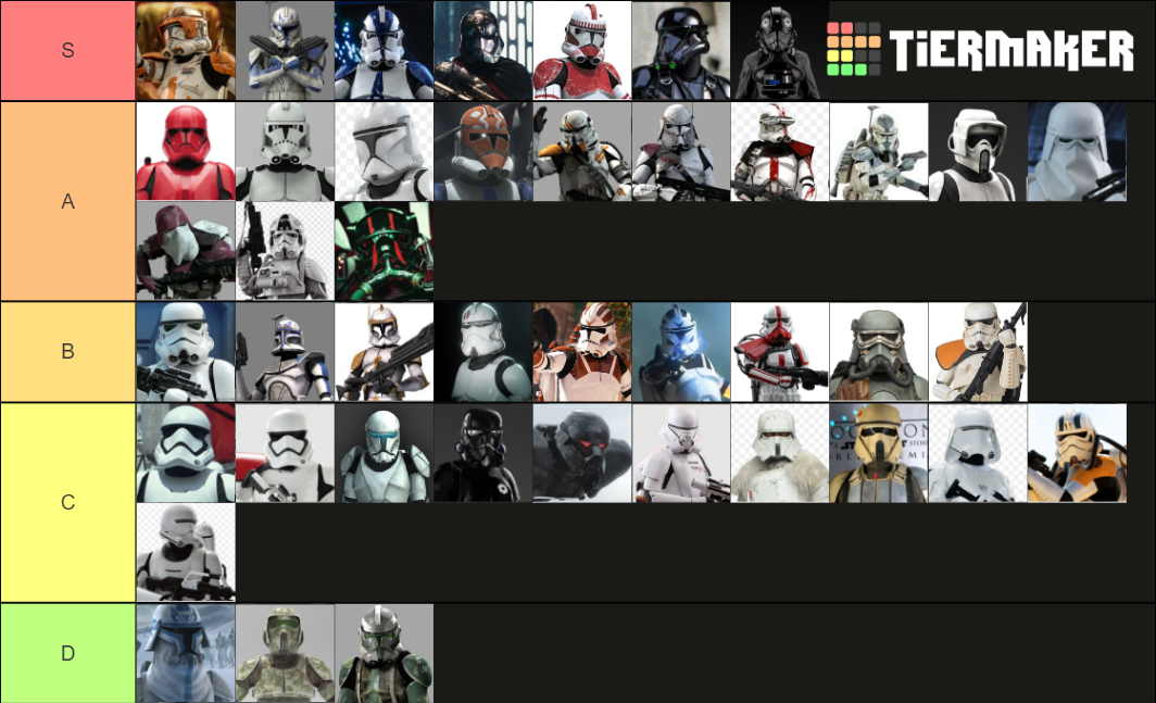 All Star Wars troopers armors. Tier List (Community Rankings) - TierMaker