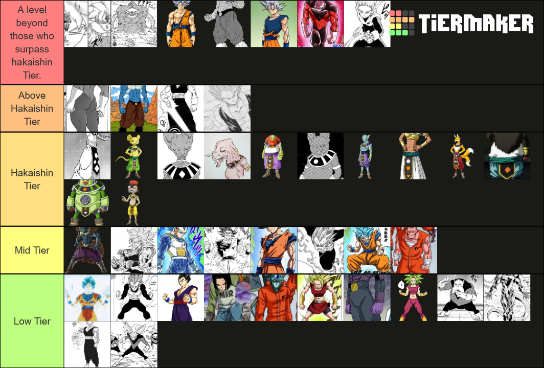 DBS Manga power list Tier List (Community Rankings) - TierMaker