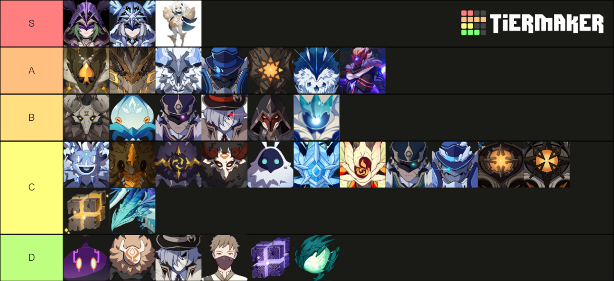 Boss ! Tier List (Community Rankings) - TierMaker