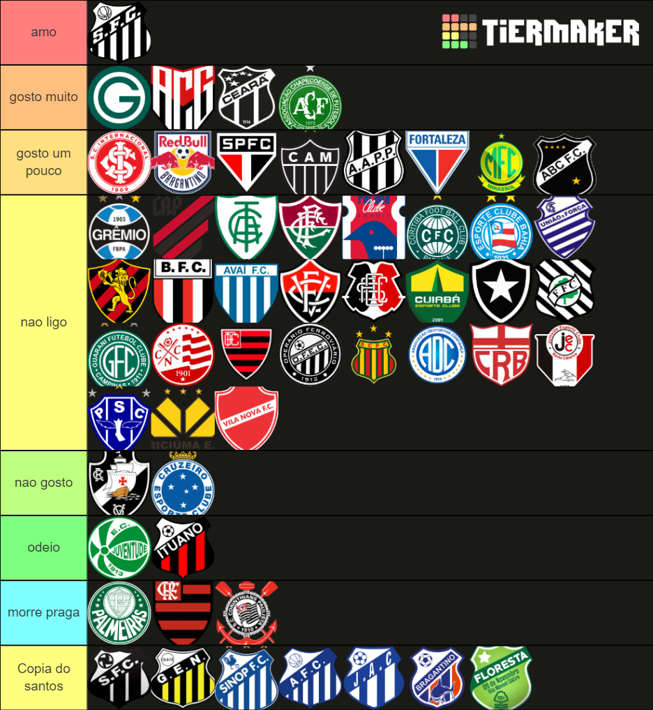 Brasileirão ABCD 2020 Tier List (Community Rankings) - TierMaker