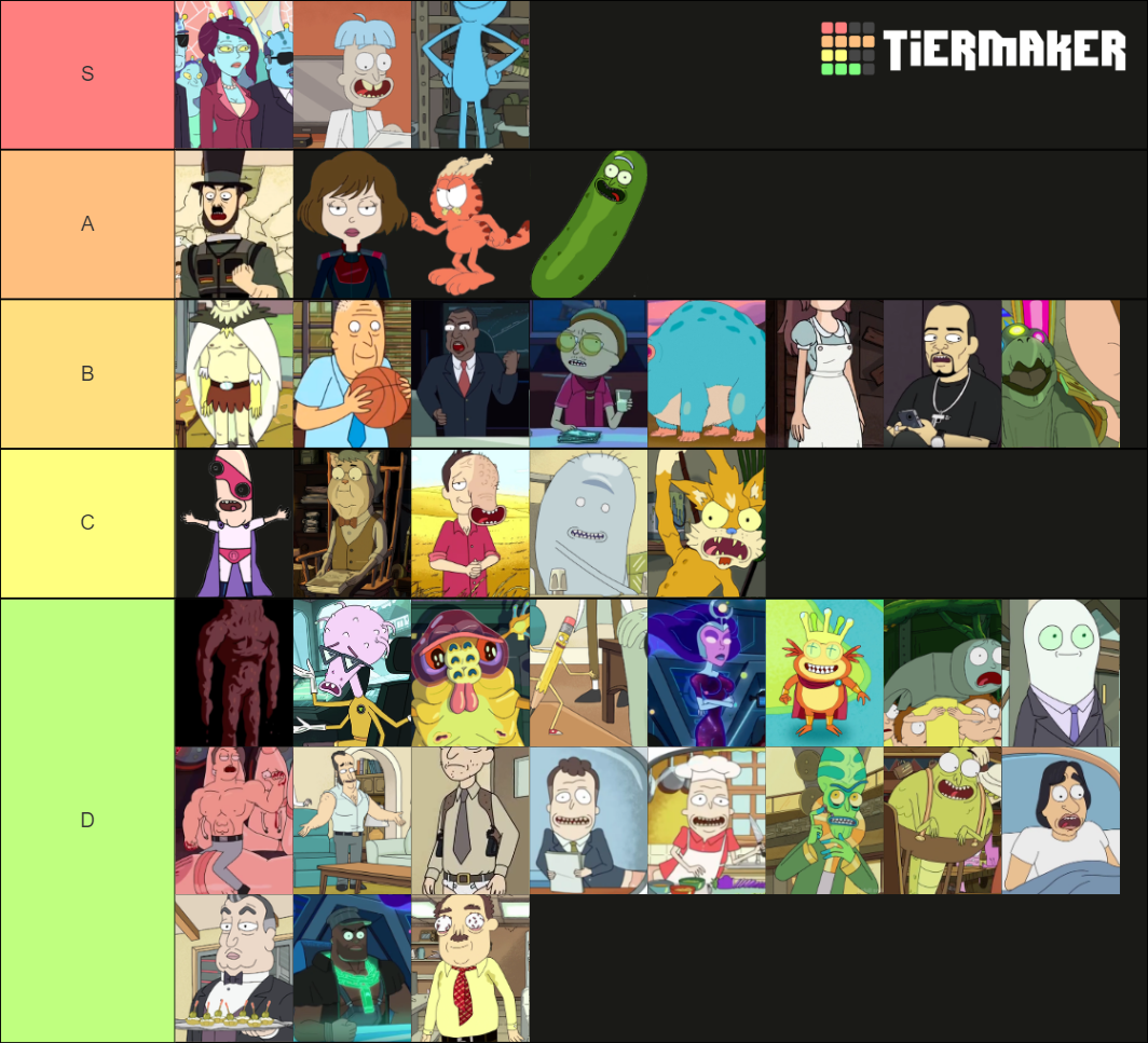 Rick and Morty Characters Tier List (Community Rankings) - TierMaker