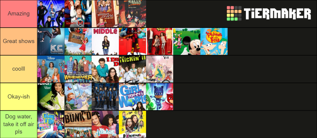 Disney Shows 2012-2015 Tier List (Community Rankings) - TierMaker