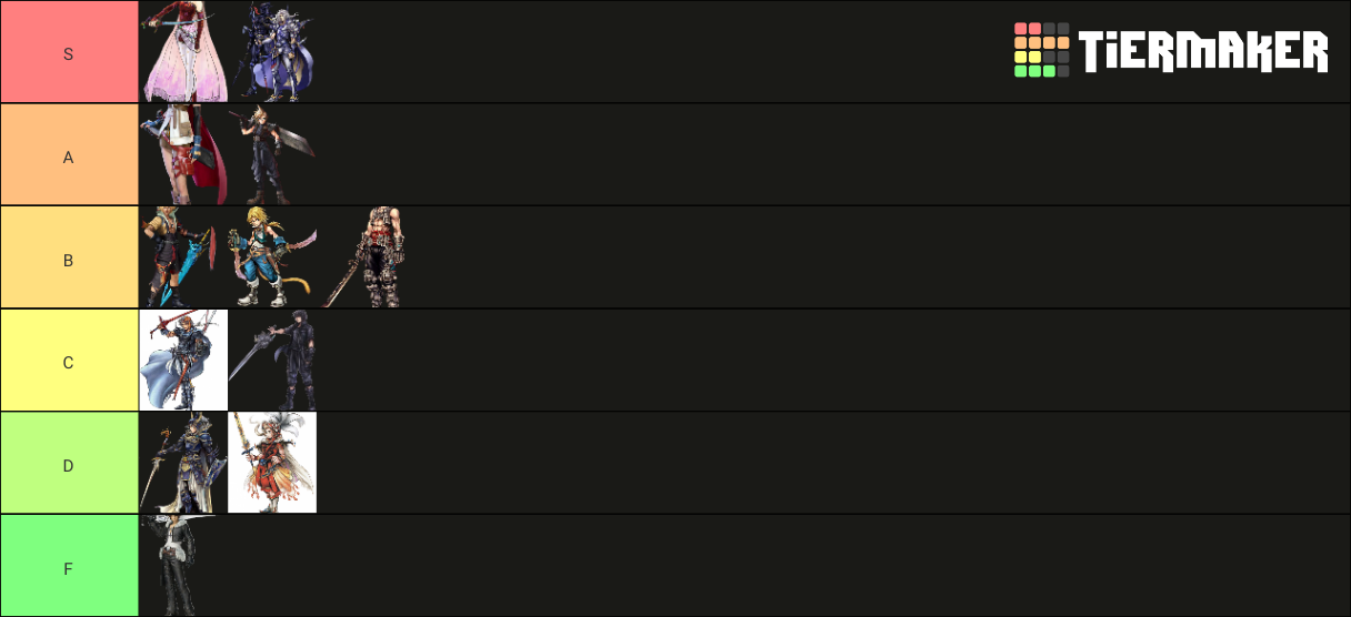 Final Fantasy Main Characters Tier List (Community Rankings) - TierMaker