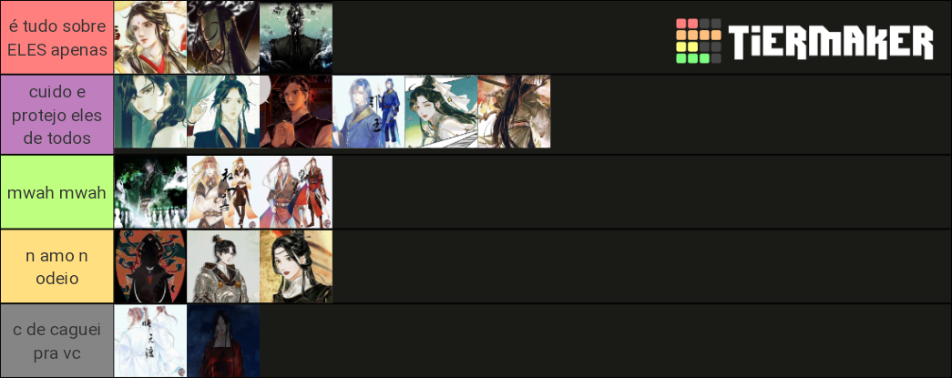 tian guan ci fu (tgcf) characters ranking Tier List (Community Rankings ...