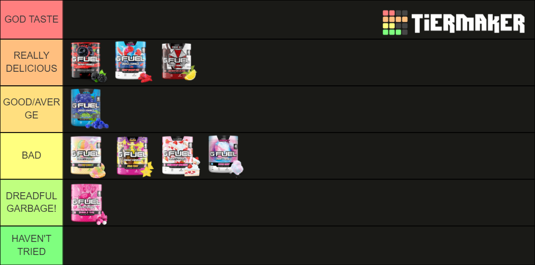 Official Gfuel Tier List (Community Rankings) - TierMaker