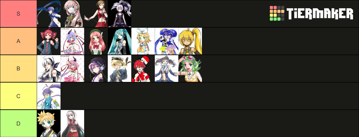 vocaloid (utau, fan,vpya) Tier List (Community Rankings) - TierMaker