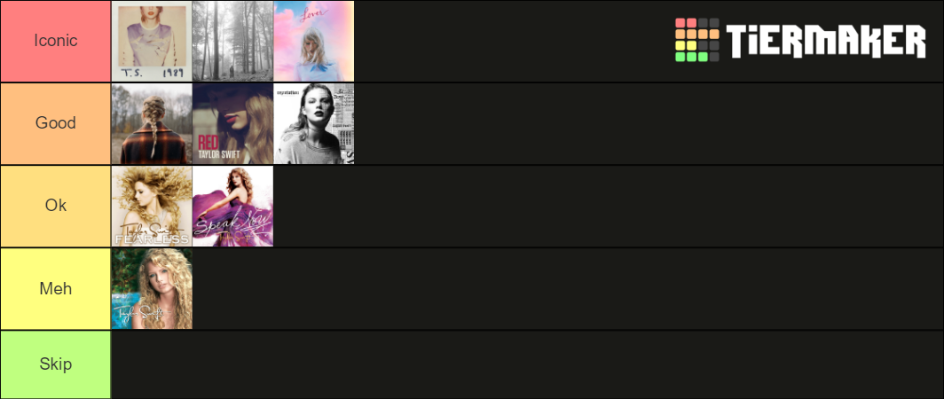 Taylor Swift Albums (Including Evermore) Tier List (Community Rankings ...