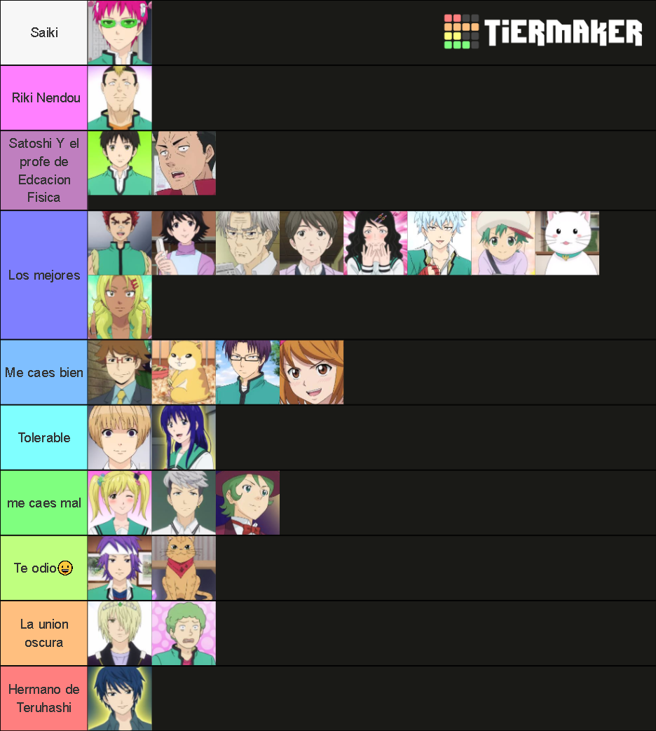 Saiki k characters Tier List (Community Rankings) - TierMaker