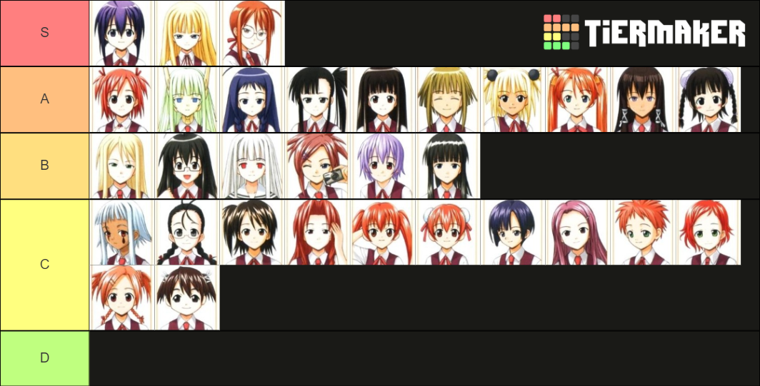 Mahou Sensei Negima Girls of Class 3A Tier List (Community Rankings ...