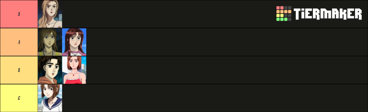 Initial D Female Characters Tier List (Community Rankings) - TierMaker