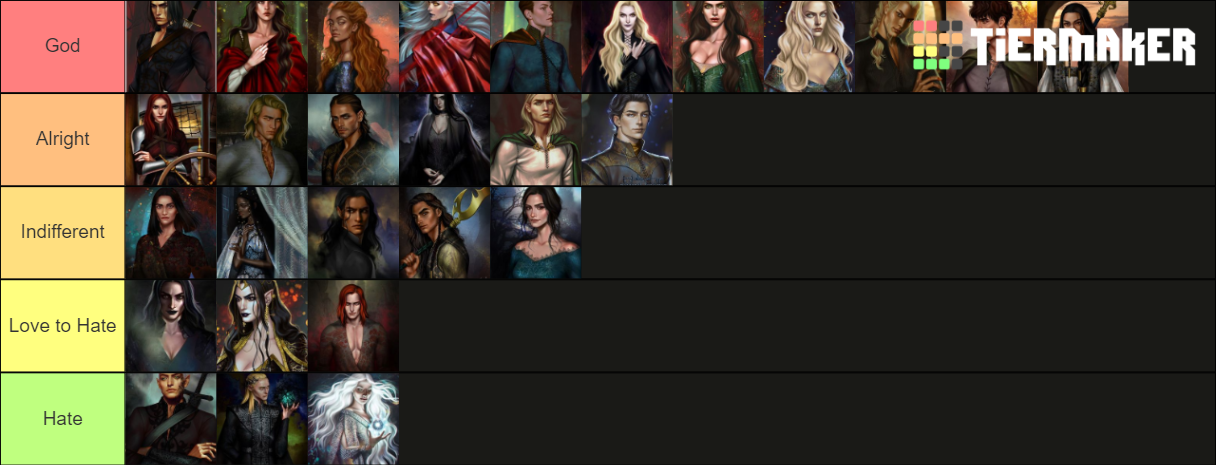 Throne of Glass Characters Tier List (Community Rankings) - TierMaker