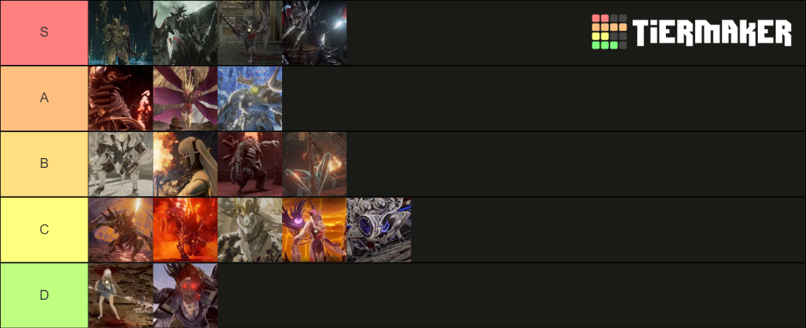 Code Vein's Bosses Tier List (Community Rankings) - TierMaker