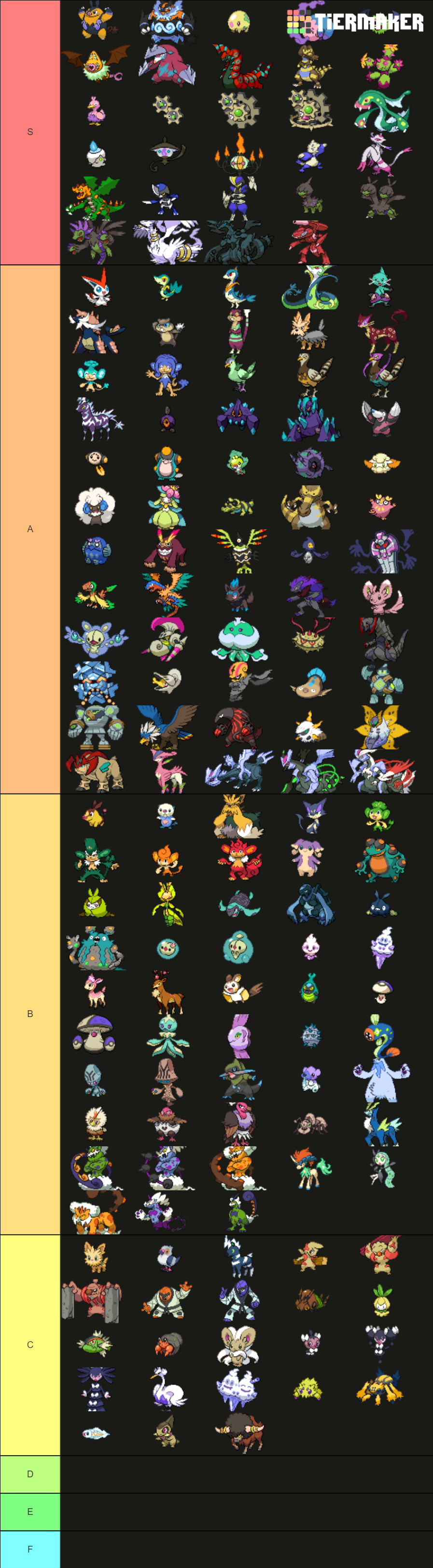Unova Shiny Pokemon Tier List (Community Rankings) - TierMaker