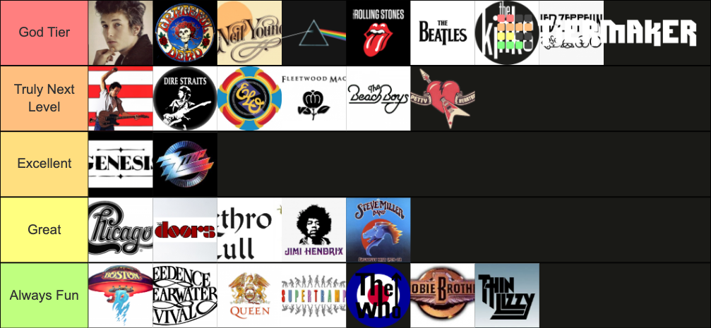 The Classic Rock Tier List (Community Rankings) - TierMaker
