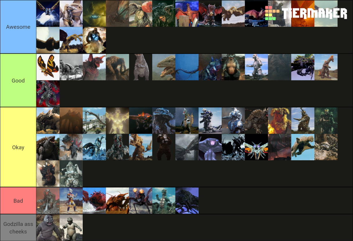 Godzilla monster Tier List (Community Rankings) - TierMaker