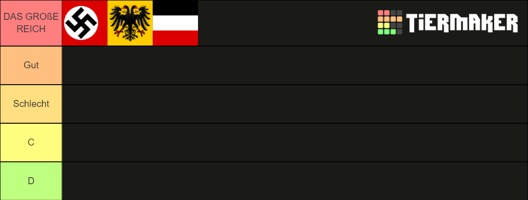 the three reich's of germany Tier List (Community Rankings) - TierMaker