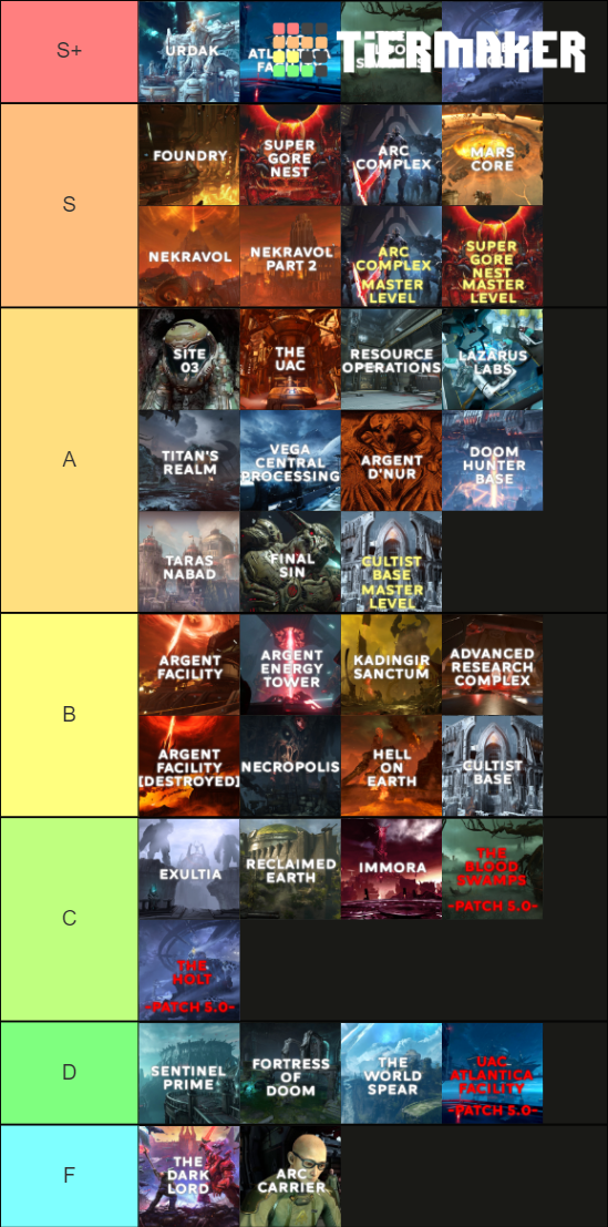 Modern DOOM levels Tier List (Community Rankings) - TierMaker