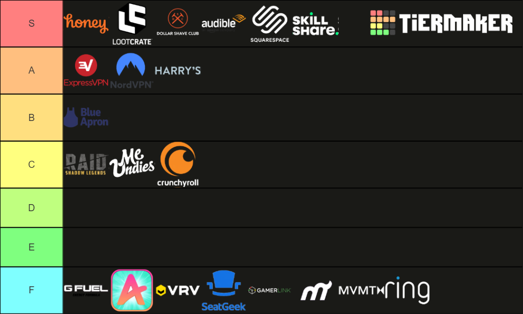 YouTube Sponsors Tier List (Community Rankings) - TierMaker